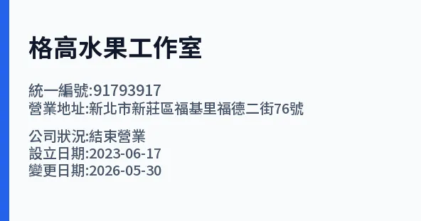 格高水果工作室的照片-統編 91793917(新北市) 公司登記資料與營業項目詳細圖表