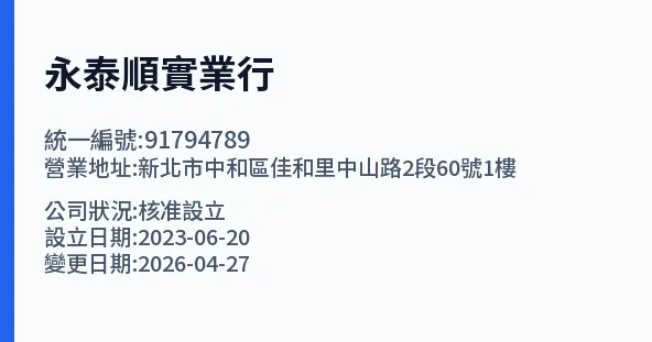 永泰順實業行的照片-統編 91794789(新北市) 公司登記資料與營業項目詳細圖表