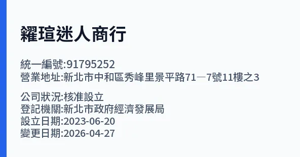 糴瑄迷人商行的照片-統編 91795252(新北市) 公司登記資料與營業項目詳細圖表