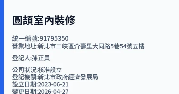 圓頡室內裝修的照片-統編 91795350(新北市) 公司登記資料與營業項目詳細圖表