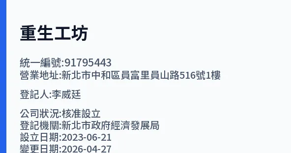 重生工坊的照片-統編 91795443(新北市) 公司登記資料與營業項目詳細圖表
