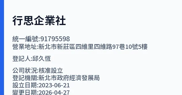 行思企業社的照片-統編 91795598(新北市) 公司登記資料與營業項目詳細圖表