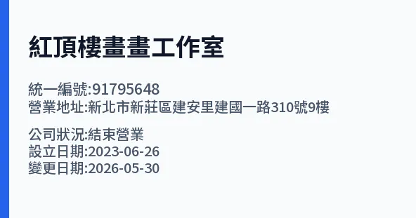 紅頂樓畫畫工作室的照片-統編 91795648(新北市) 公司登記資料與營業項目詳細圖表