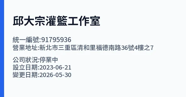 邱大宗灌籃工作室的照片-統編 91795936(新北市) 公司登記資料與營業項目詳細圖表