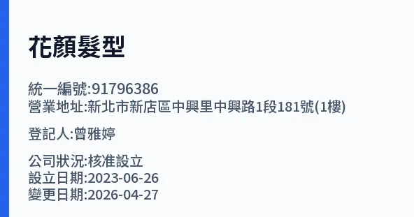 花顏髮型的照片-統編 91796386(新北市) 公司登記資料與營業項目詳細圖表