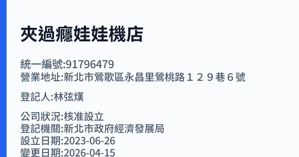 夾過癮娃娃機店的照片-統編 91796479(新北市) 公司登記資料與營業項目詳細圖表