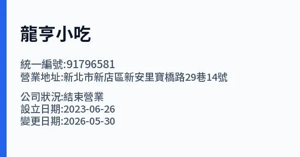 龍亨小吃的照片-統編 91796581(新北市) 公司登記資料與營業項目詳細圖表