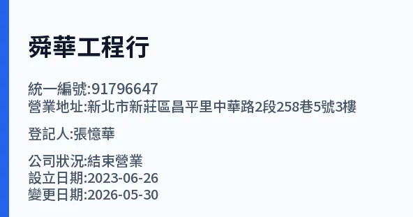舜華工程行的照片-統編 91796647(新北市) 公司登記資料與營業項目詳細圖表
