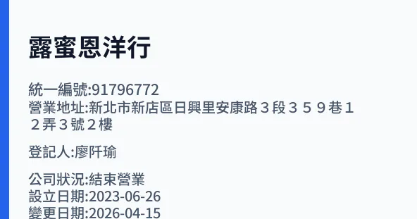 露蜜恩洋行的照片-統編 91796772(新北市) 公司登記資料與營業項目詳細圖表