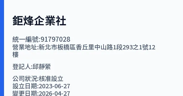 鉅烽企業社的照片-統編 91797028(新北市) 公司登記資料與營業項目詳細圖表