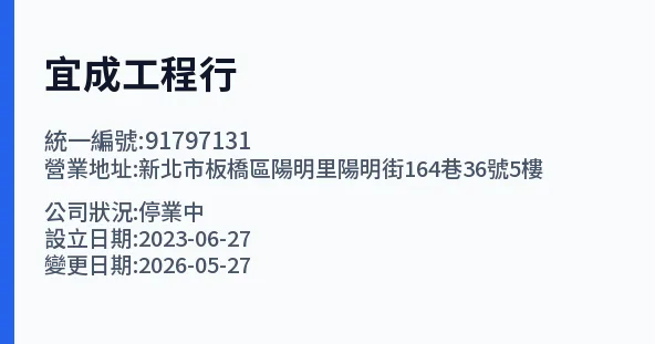 宜成工程行的照片-統編 91797131(新北市) 公司登記資料與營業項目詳細圖表