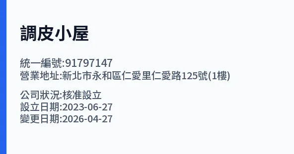 調皮小屋的照片-統編 91797147(新北市) 公司登記資料與營業項目詳細圖表