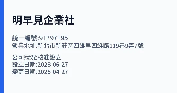 明早見企業社的照片-統編 91797195(新北市) 公司登記資料與營業項目詳細圖表