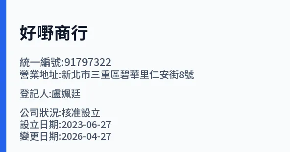 好嘢商行的照片-統編 91797322(新北市) 公司登記資料與營業項目詳細圖表