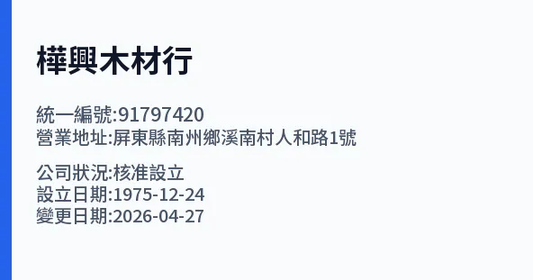 樺興木材行的照片-統編 91797420(屏東縣) 公司登記資料與營業項目詳細圖表
