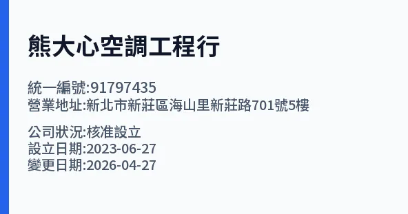 熊大心空調工程行的照片-統編 91797435(新北市) 公司登記資料與營業項目詳細圖表
