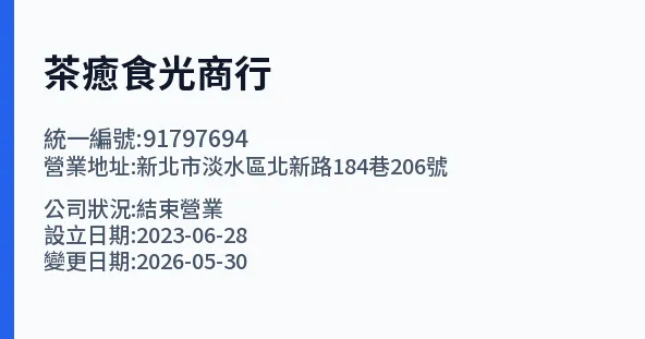 茶癒食光商行的照片-統編 91797694(新北市) 公司登記資料與營業項目詳細圖表
