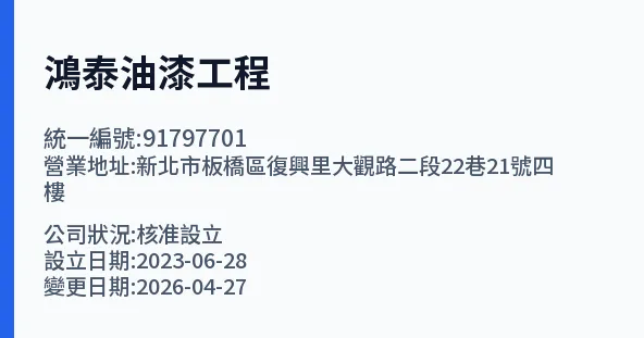 鴻泰油漆工程的照片-統編 91797701(新北市) 公司登記資料與營業項目詳細圖表
