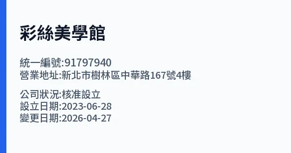 彩絲美學館的照片-統編 91797940(新北市) 公司登記資料與營業項目詳細圖表