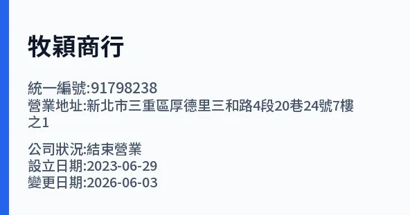牧穎商行的照片-統編 91798238(新北市) 公司登記資料與營業項目詳細圖表