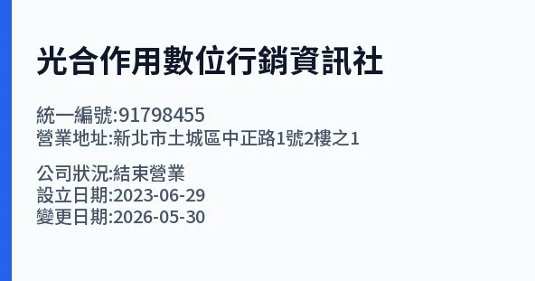 光合作用數位行銷資訊社的照片-統編 91798455(新北市) 公司登記資料與營業項目詳細圖表