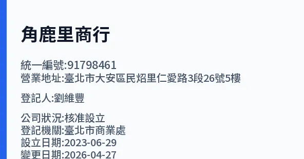角鹿里商行的照片-統編 91798461(臺北市) 公司登記資料與營業項目詳細圖表