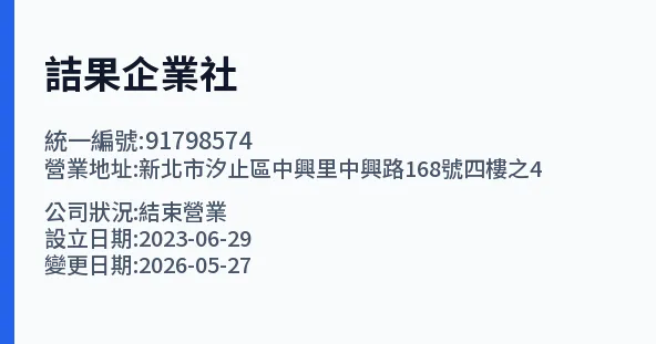 詰果企業社的照片-統編 91798574(新北市) 公司登記資料與營業項目詳細圖表