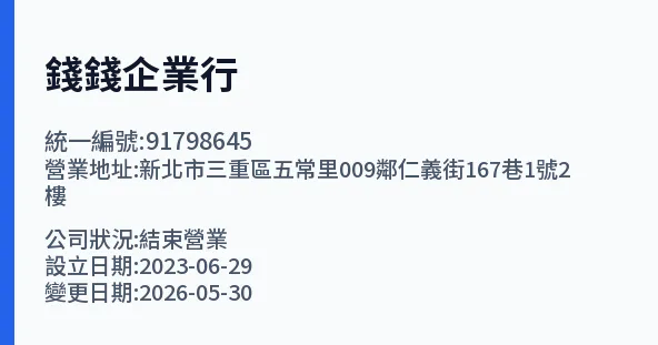 錢錢企業行的照片-統編 91798645(新北市) 公司登記資料與營業項目詳細圖表
