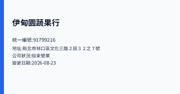 伊甸園蔬果行的照片-統編 91799216(新北市) 公司登記資料與營業項目詳細圖表