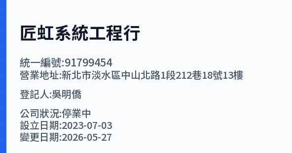 匠虹系統工程行的照片-統編 91799454(新北市) 公司登記資料與營業項目詳細圖表