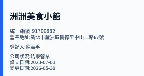 洲洲美食小館的照片-統編 91799882(新北市) 公司登記資料與營業項目詳細圖表