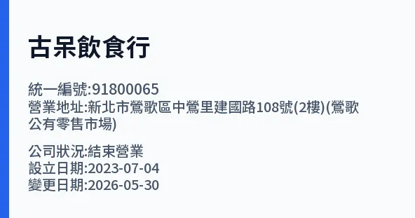 古呆飲食行的照片-統編 91800065(新北市) 公司登記資料與營業項目詳細圖表