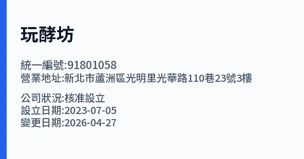 玩酵坊的照片-統編 91801058(新北市) 公司登記資料與營業項目詳細圖表