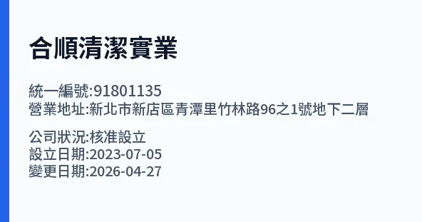 合順清潔實業的照片-統編 91801135(新北市) 公司登記資料與營業項目詳細圖表