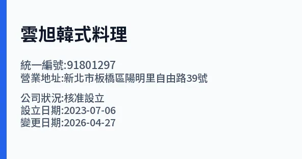 雲旭韓式料理的照片-統編 91801297(新北市) 公司登記資料與營業項目詳細圖表