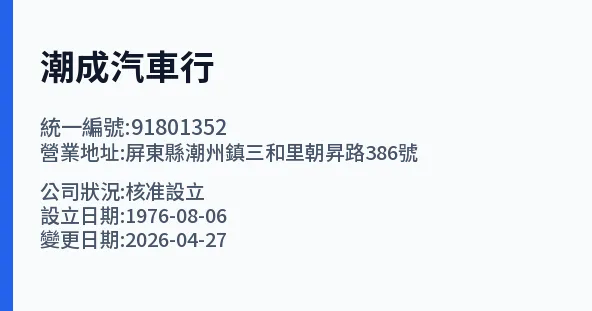 潮成汽車行的照片-統編 91801352(屏東縣) 公司登記資料與營業項目詳細圖表