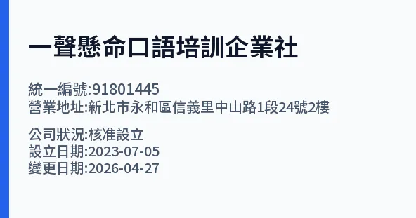 一聲懸命口語培訓企業社的照片-統編 91801445(新北市) 公司登記資料與營業項目詳細圖表