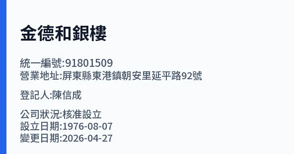 金德和銀樓的照片-統編 91801509(屏東縣) 公司登記資料與營業項目詳細圖表
