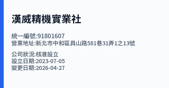 漢威精機實業社的照片-統編 91801607(新北市) 公司登記資料與營業項目詳細圖表