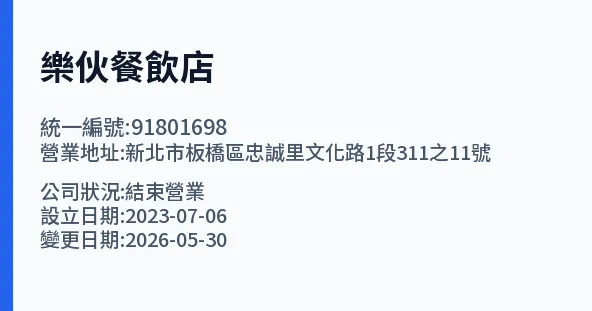 樂伙餐飲店的照片-統編 91801698(新北市) 公司登記資料與營業項目詳細圖表