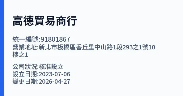 高德貿易商行的照片-統編 91801867(新北市) 公司登記資料與營業項目詳細圖表
