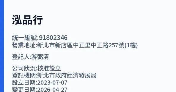 泓品行的照片-統編 91802346(新北市) 公司登記資料與營業項目詳細圖表