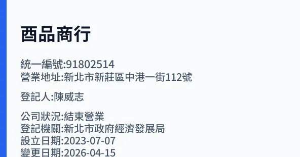 酉品商行的照片-統編 91802514(新北市) 公司登記資料與營業項目詳細圖表
