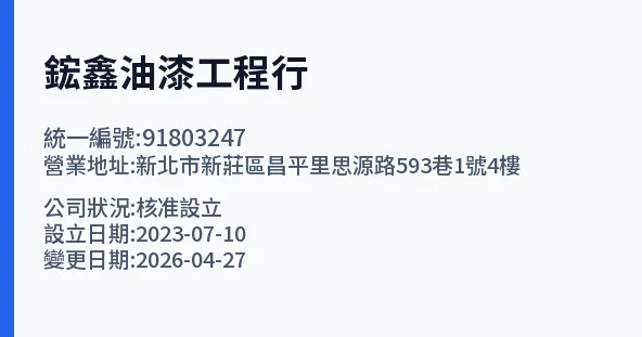 鋐鑫油漆工程行的照片-統編 91803247(新北市) 公司登記資料與營業項目詳細圖表
