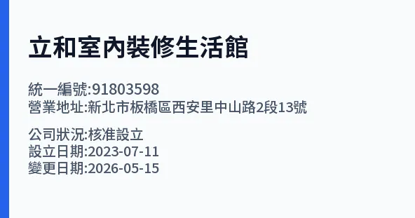 立和室內裝修生活館的照片-統編 91803598(新北市) 公司登記資料與營業項目詳細圖表
