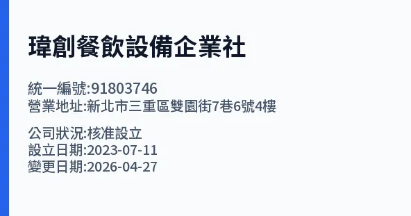 瑋創餐飲設備企業社的照片-統編 91803746(新北市) 公司登記資料與營業項目詳細圖表