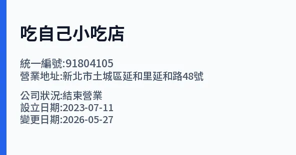 吃自己小吃店的照片-統編 91804105(新北市) 公司登記資料與營業項目詳細圖表