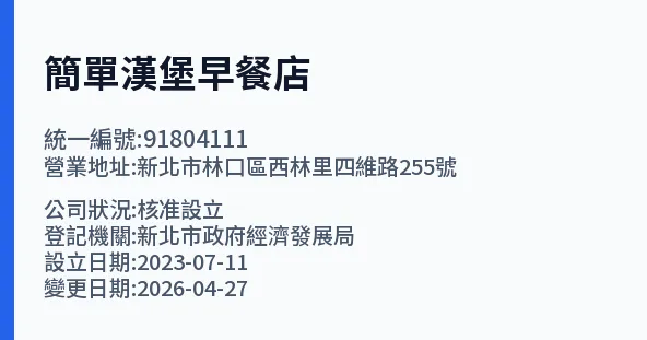 簡單漢堡早餐店的照片-統編 91804111(新北市) 公司登記資料與營業項目詳細圖表