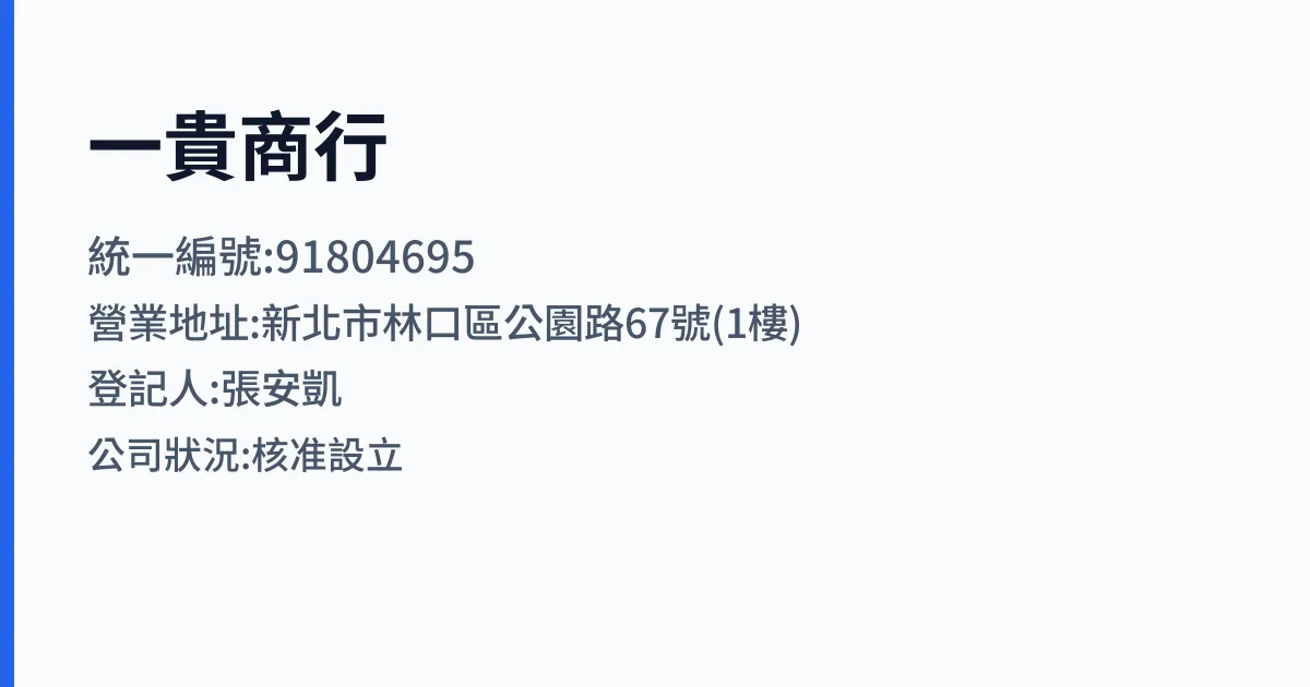 一貴商行 - 統編 91804695(新北市) 公司登記資料與營業項目詳細圖表