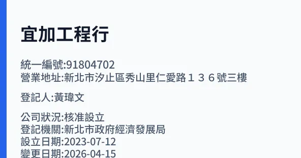 宜加工程行的照片-統編 91804702(新北市) 公司登記資料與營業項目詳細圖表